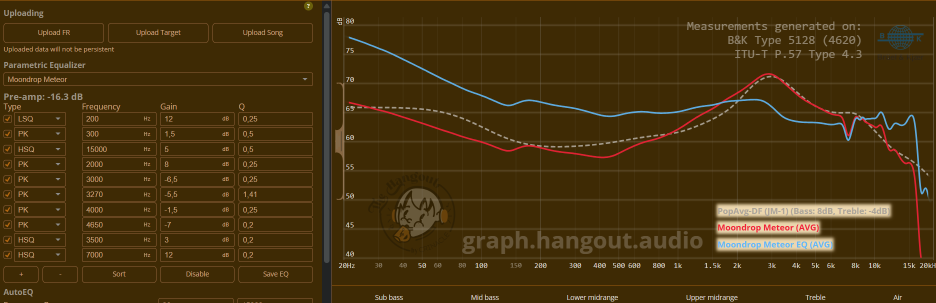 MOONDROP METEOR Has Landed | Page 4 | Headphone Reviews and Discussion ...