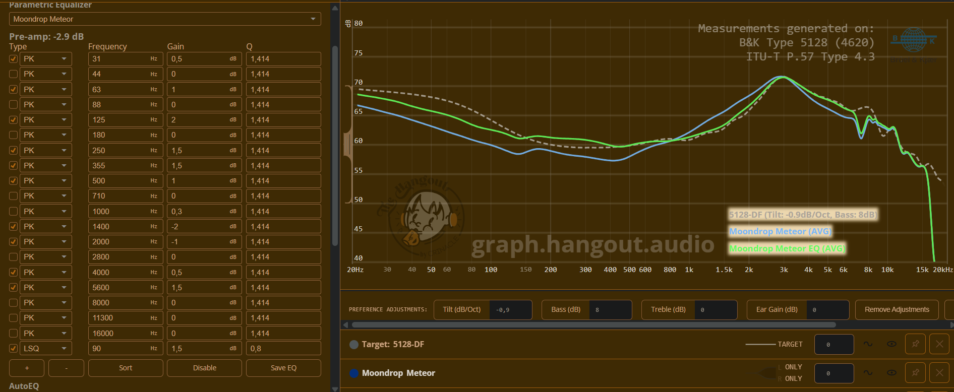 MOONDROP METEOR Has Landed | Headphone Reviews and Discussion - Head-Fi.org