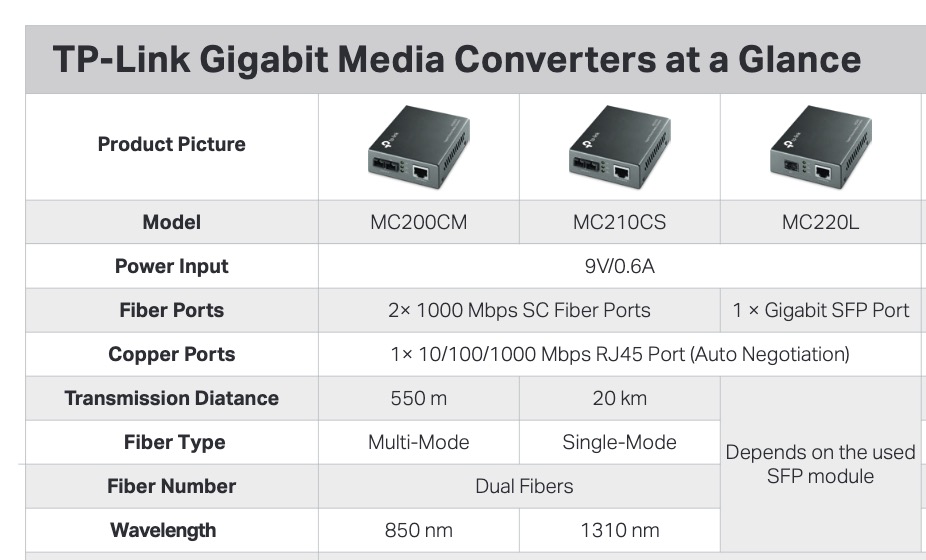 The Ethernet cables, Switches and Network related sound thread. Share ...