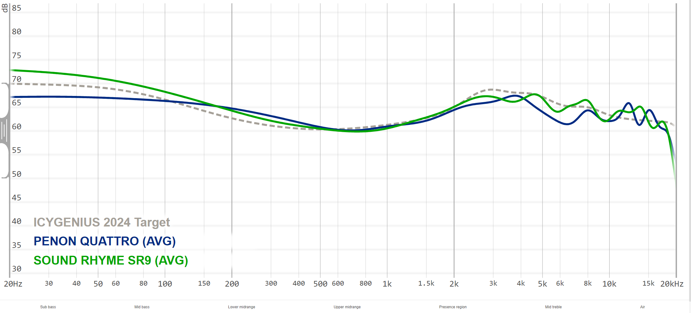 The PENON official thread | Page 1096 | Headphone Reviews and ...