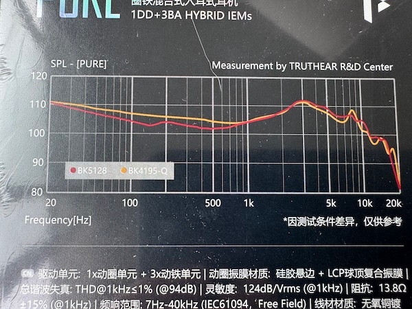 Truthear PURE | Headphone Reviews and Discussion - Head-Fi.org