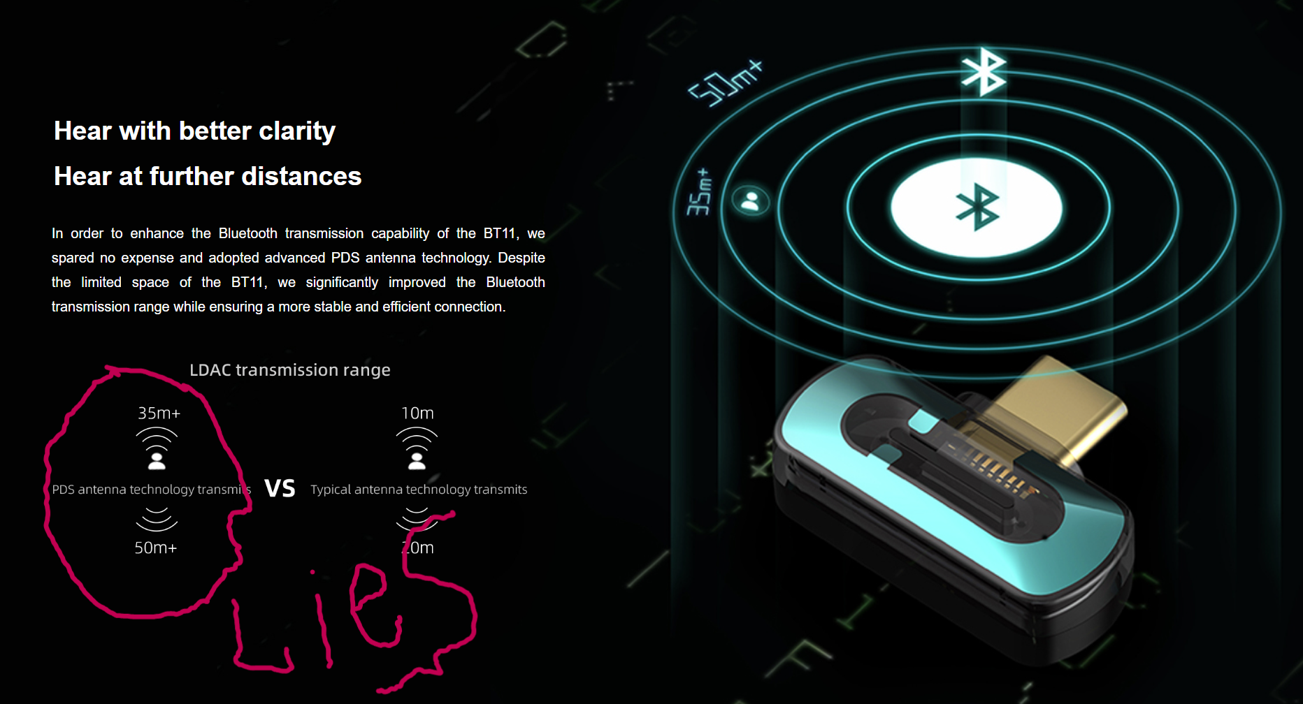 [FIIO BT11] Portable High-Res Bluetooth Transmitter Is Officially Released! | Page 101 ...
