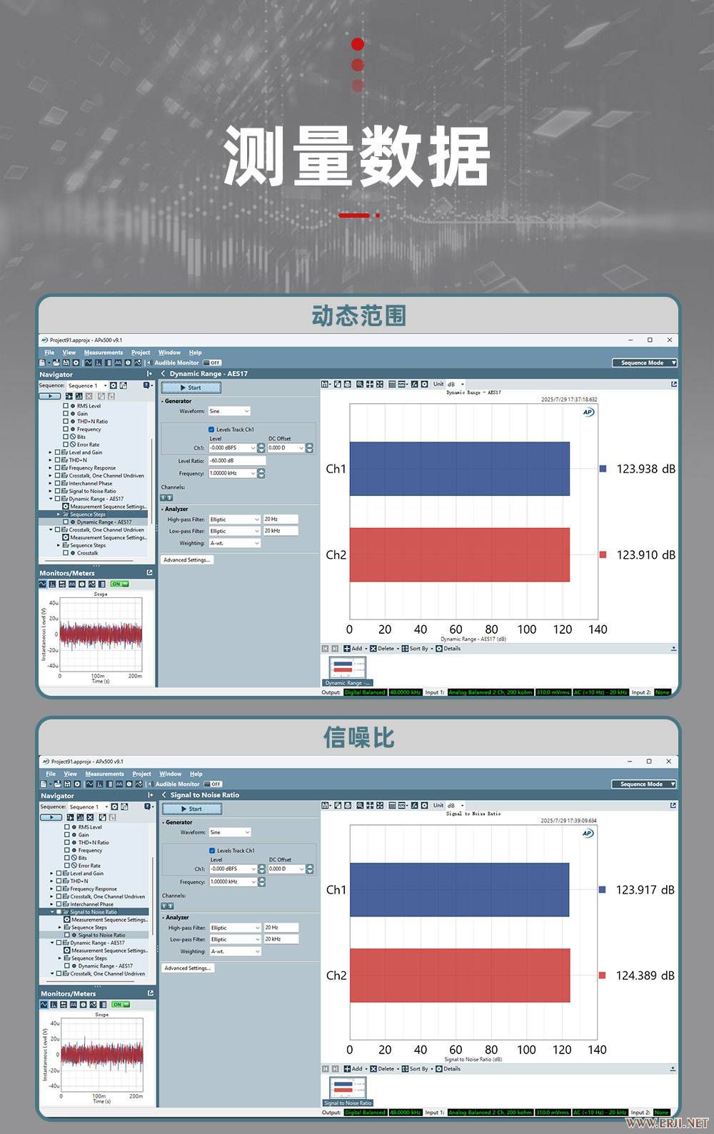 NEW Gustard DAC-R30 | Page 6 | Headphone Reviews and Discussion - Head-Fi.org