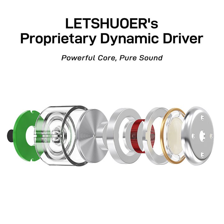 LETSHUOER D02 | Headphone Reviews and Discussion - Head-Fi.org