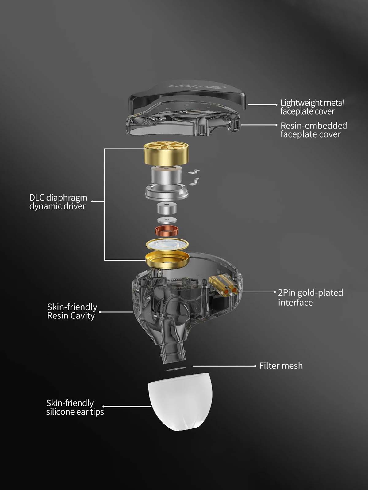 CCA CRA Pro | Headphone Reviews and Discussion - Head-Fi.org