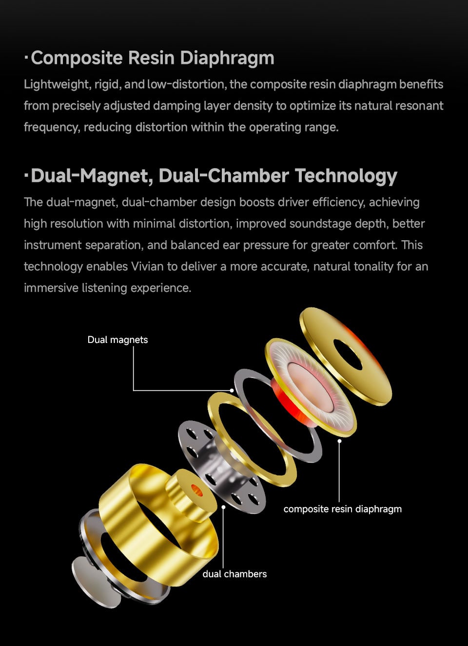 CVJ Vivian | Headphone Reviews and Discussion - Head-Fi.org