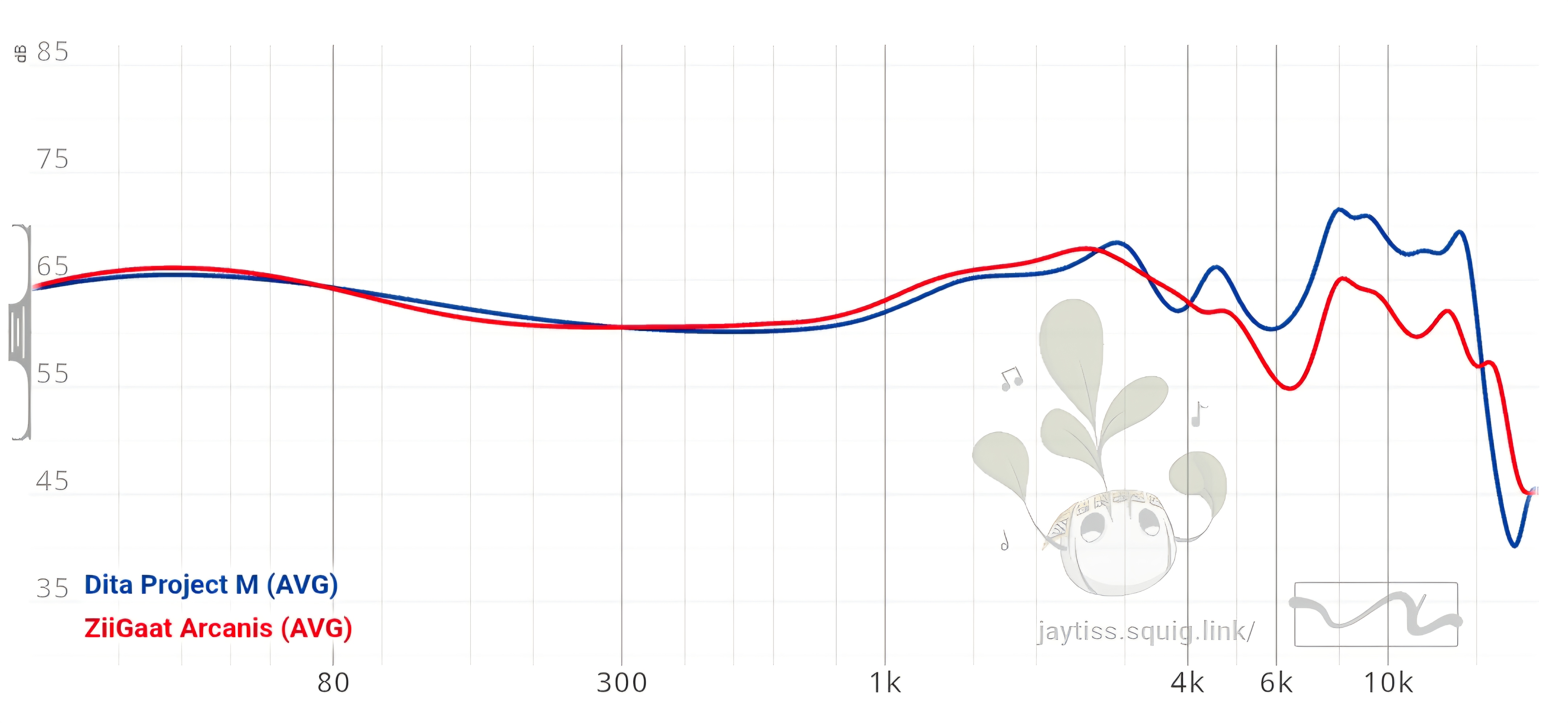 The discovery thread! | Page 10331 | Headphone Reviews and Discussion - Head-Fi.org