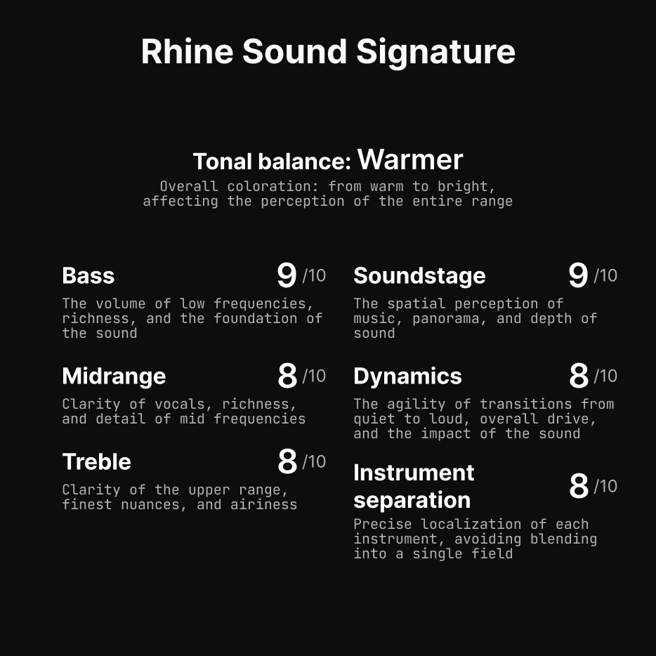 Zikman Rhine | Headphone Reviews and Discussion - Head-Fi.org