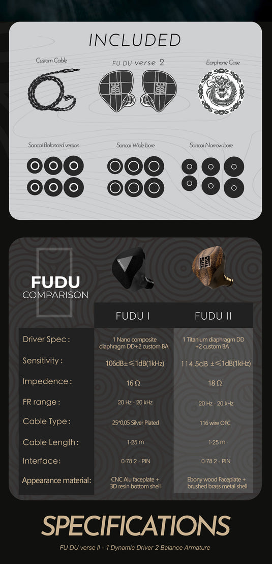 Tangzu Fudu Verse II | Headphone Reviews and Discussion - Head-Fi.org