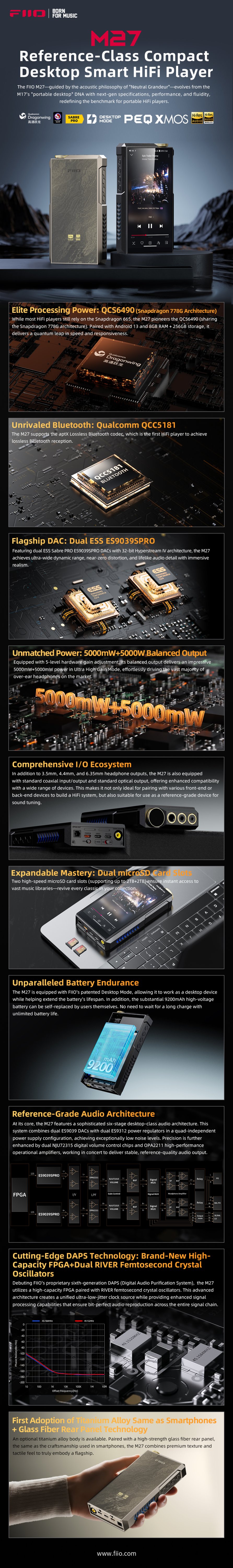 FIIO M27 Reference-Class Compact Desktop Smart HiFi Player | Page 3 | Headphone Reviews and ...