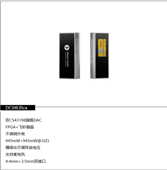 iBasso Audio DC04 Ultra | Headphone Reviews and Discussion - Head-Fi.org