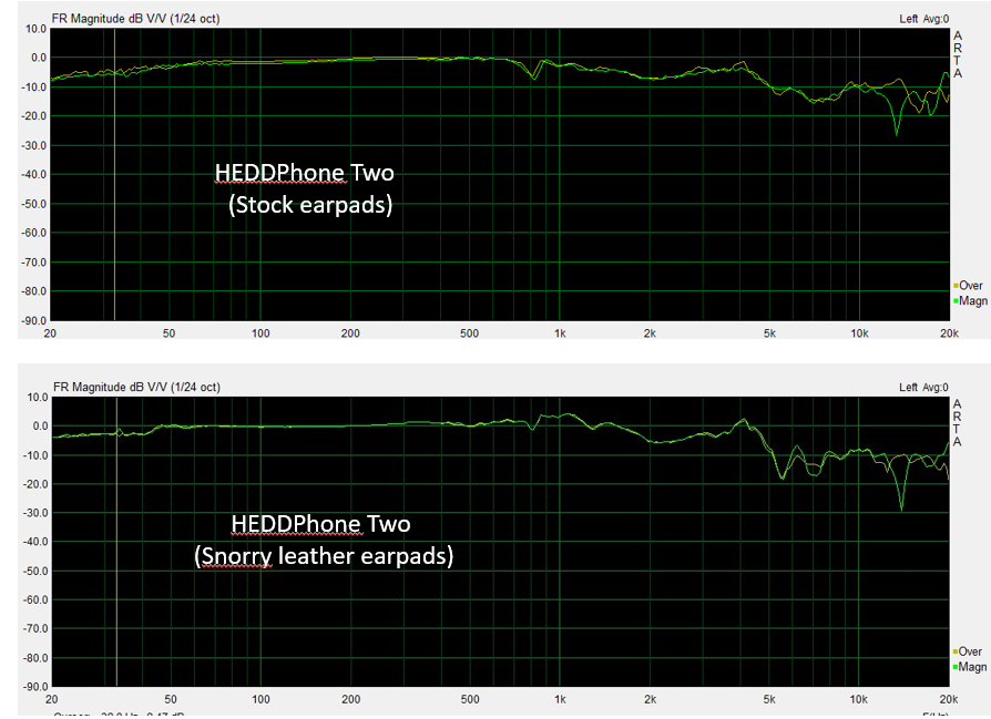 HEDDphone® TWO GT | AMT Headphone for Audiophiles | Discussion Thread ...