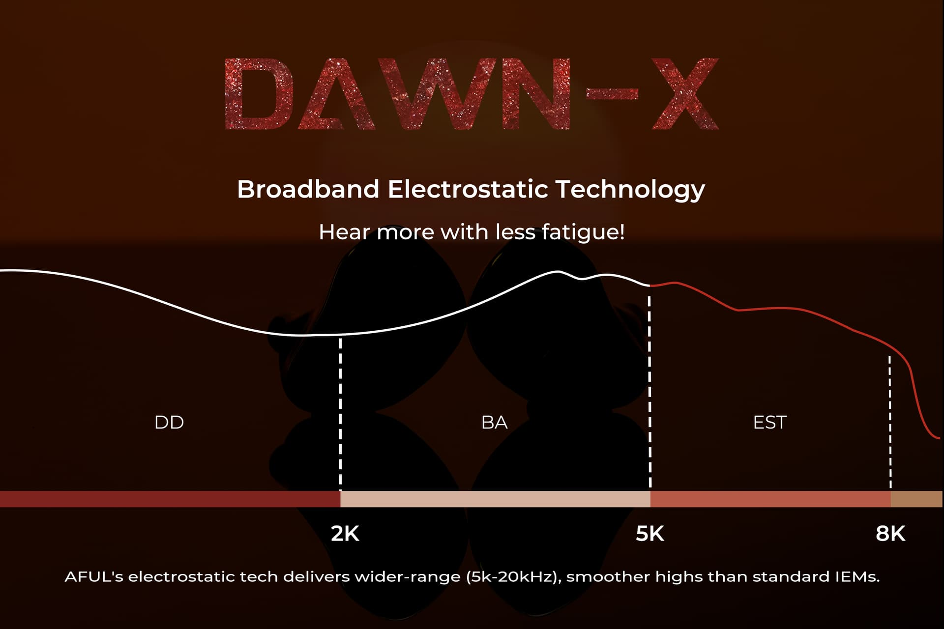The discovery thread! | Page 10207 | Headphone Reviews and Discussion - Head-Fi.org