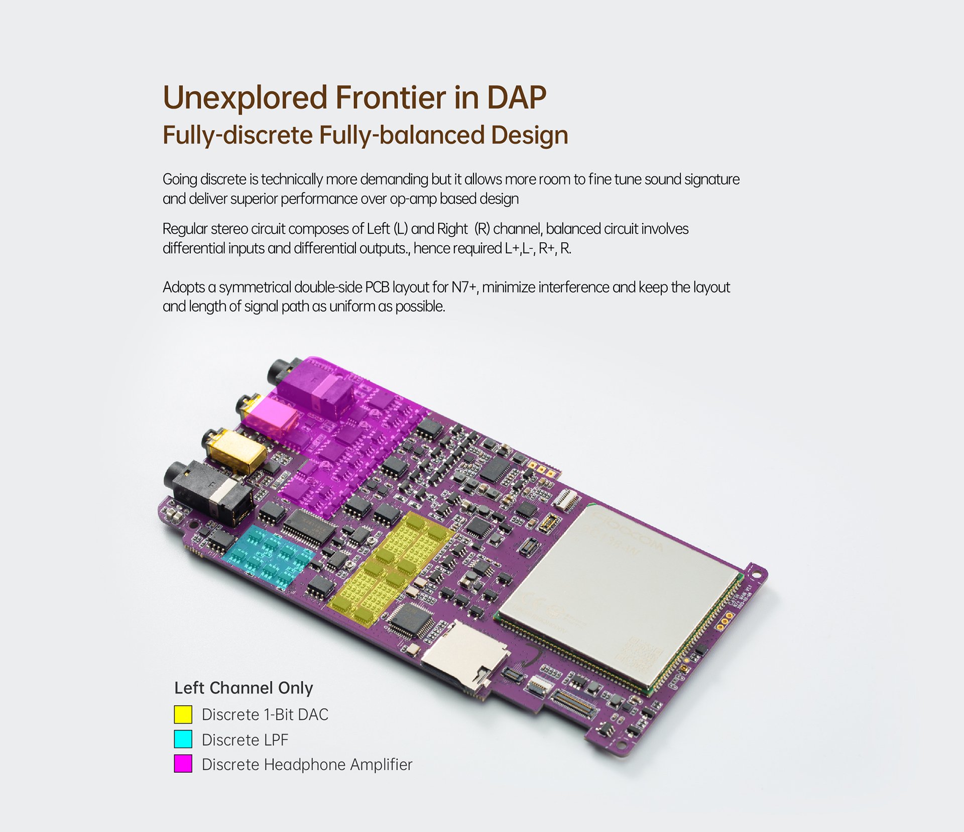 Cayin N7: A Voyager of Unexplored Frontier | Page 139 | Headphone ...