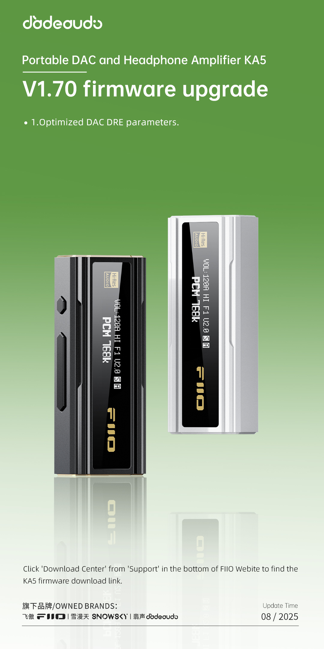 [FIIO KA5/KA15]FiiO Portable DAC and Headphone Amplifier | Page 73 | Headphone Reviews and ...