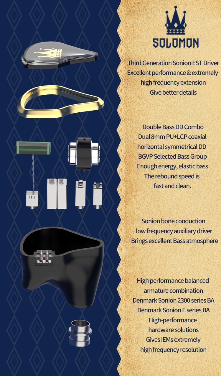 BGVP SOLOMON | Headphone Reviews and Discussion - Head-Fi.org