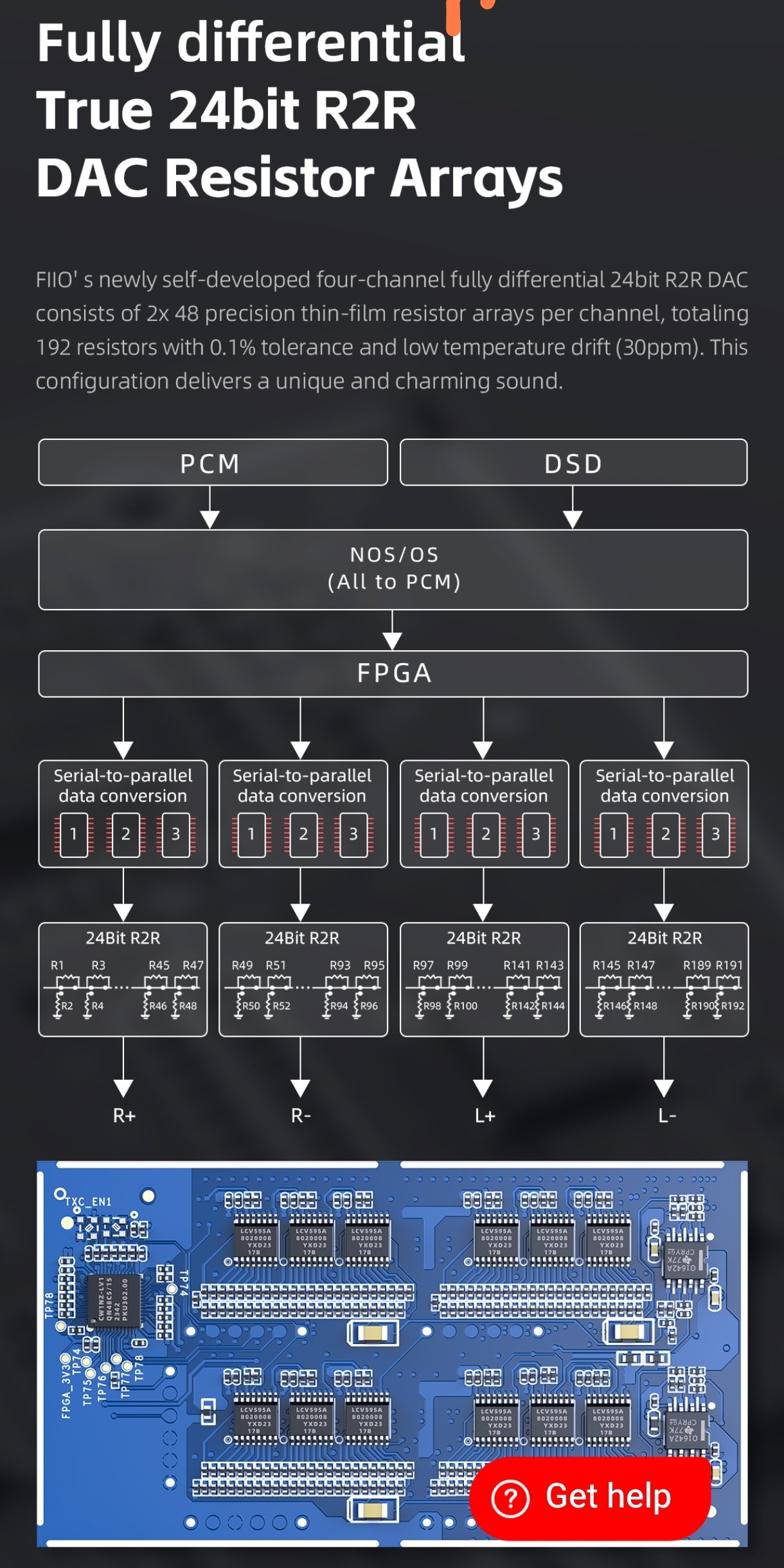 FIIO K13 R2R and More Unreleased New Products Debut at Canjam London ...