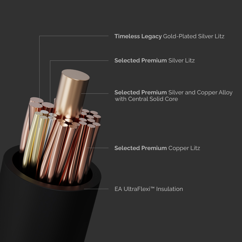 EFFECT AUDIO DIONYSUS — Now Available for Pre-Order | Headphone Reviews ...