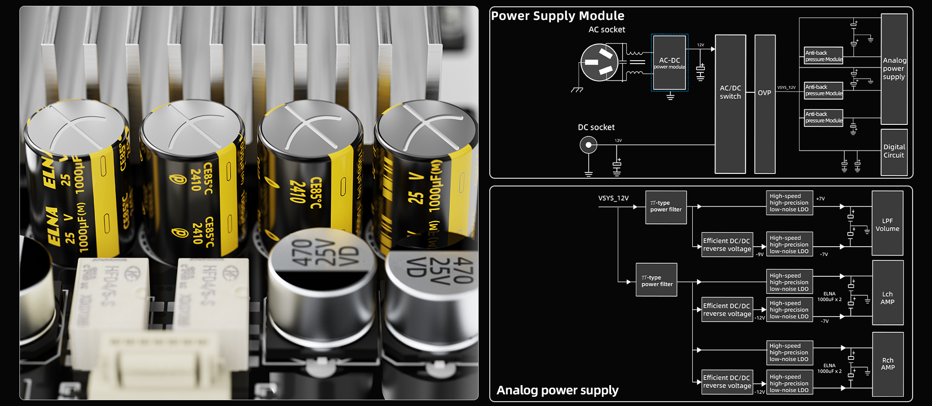 FIIO 24Bit Fully Balanced R2R DAC and Headphone Amplifier K13 R2R Is Officially Released ...