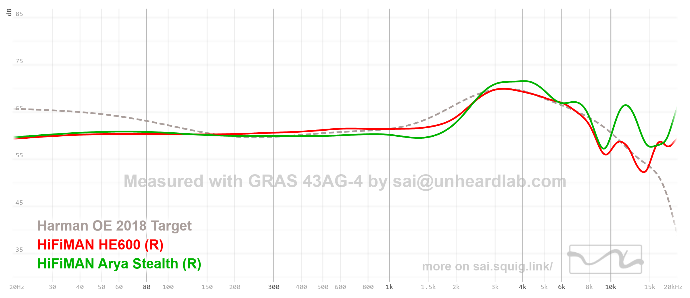 Hifiman HE600 | Page 25 | Headphone Reviews and Discussion - Head-Fi.org
