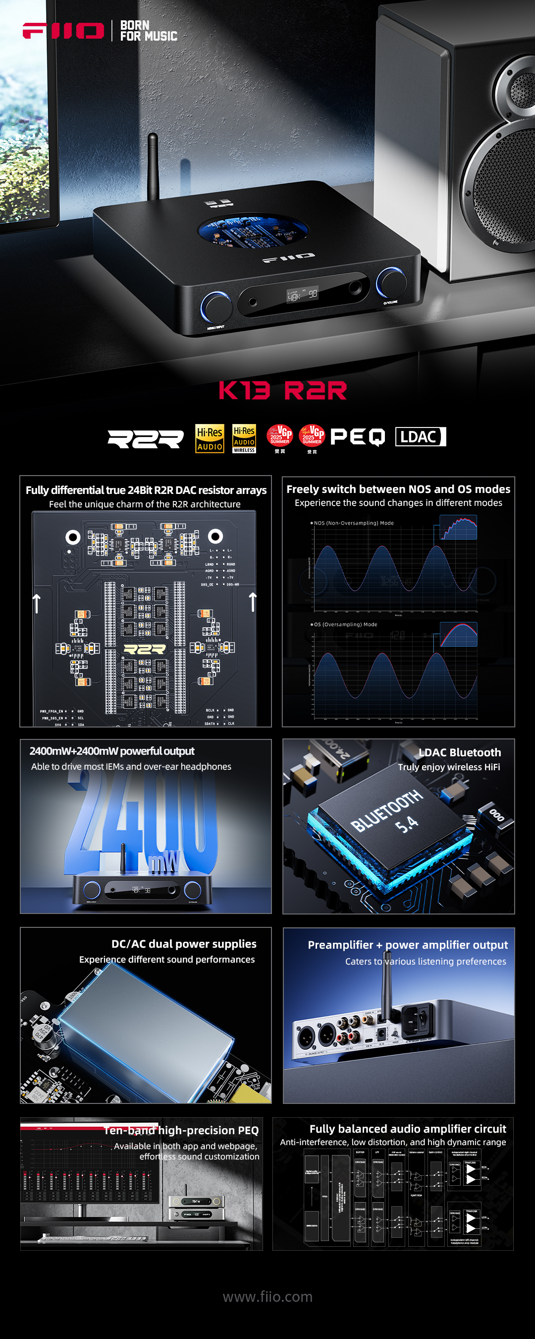 FIIO 24Bit Fully Balanced R2R DAC and Headphone Amplifier K13 R2R Is Officially Released ...