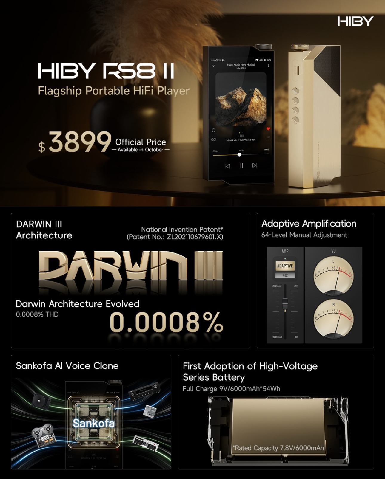 HiBy R8 II - HiBy's New High-End DAP | Page 81 | Headphone Reviews and ...
