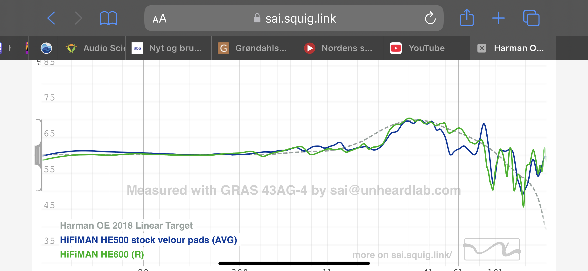 Hifiman HE600 | Page 25 | Headphone Reviews and Discussion - Head-Fi.org