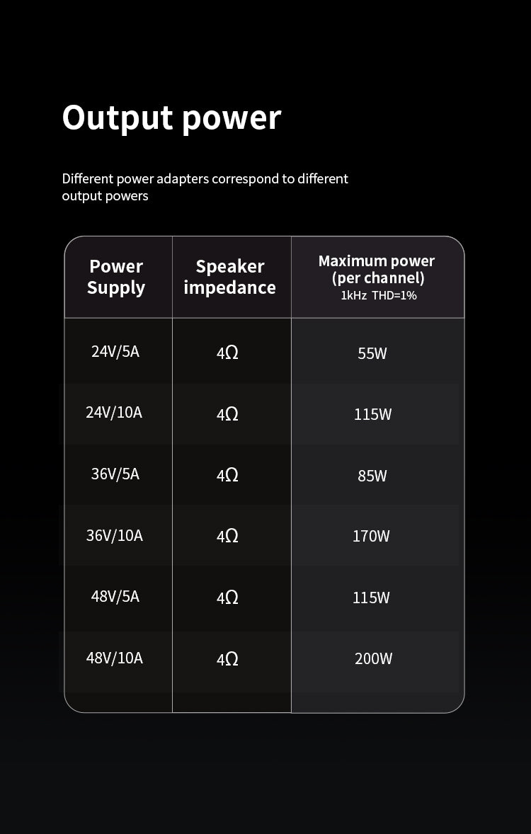 LEAUDIO Cattle Pro - Class D speaker amplifier | Headphone Reviews and Discussion - Head-Fi.org