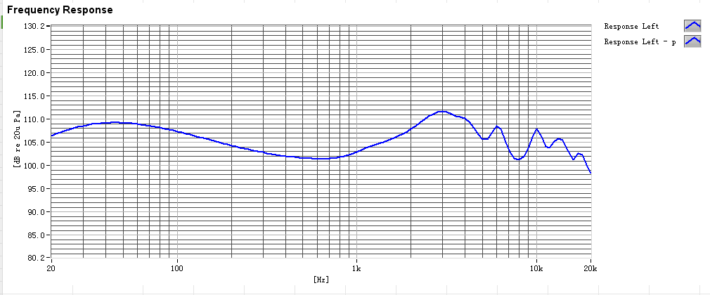 XINHS HS01 | Headphone Reviews and Discussion - Head-Fi.org