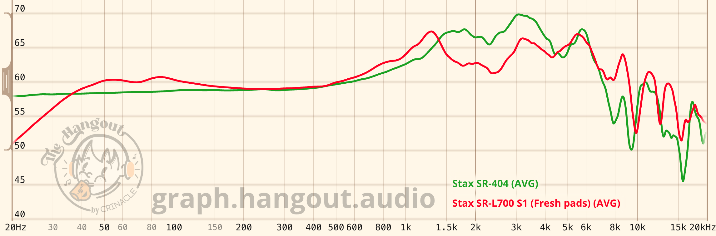 TOPPING EHA5 on Apos Audio: Unlock the True Potential of Your ...