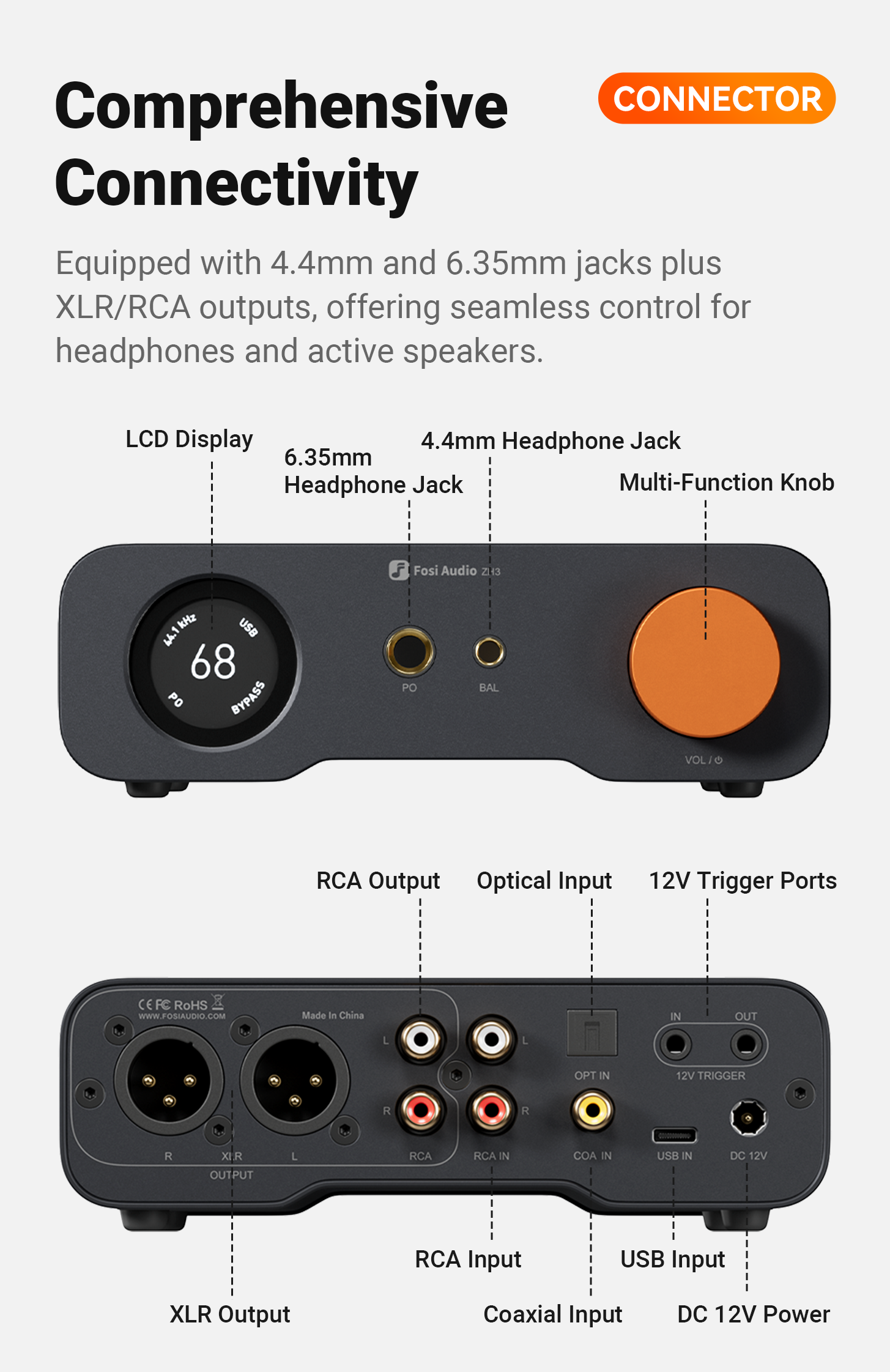 Fosi Audio ZH3 is Live! | First-Week Early Bird 20% OFF – Don’t Miss ...