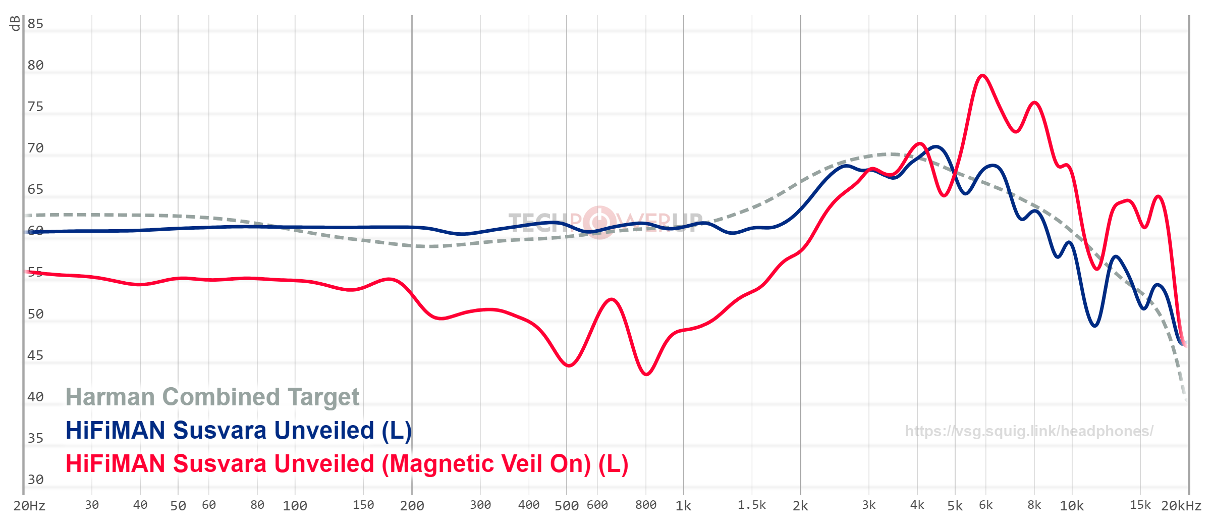 Hifiman Ananda Unveiled | Headphone Reviews and Discussion - Head-Fi.org