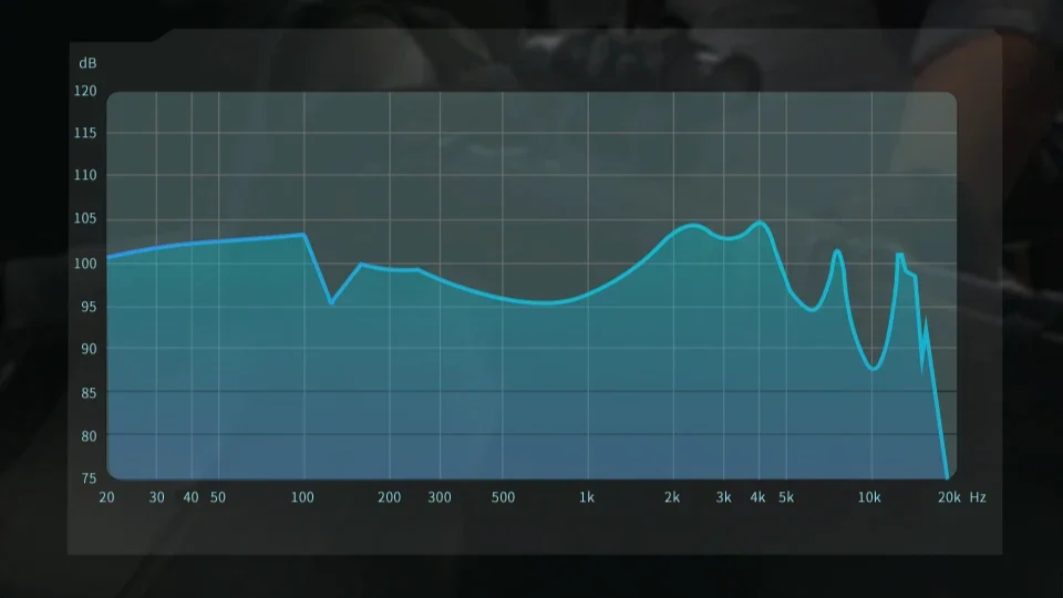 CVJ Shadow Blade | Headphone Reviews and Discussion - Head-Fi.org