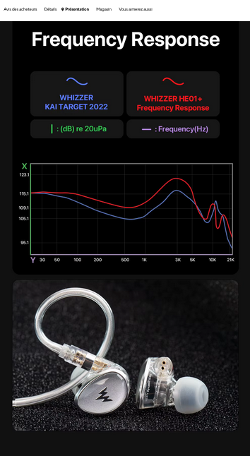 whizzer kylin he01 plus | Headphone Reviews and Discussion - Head-Fi.org