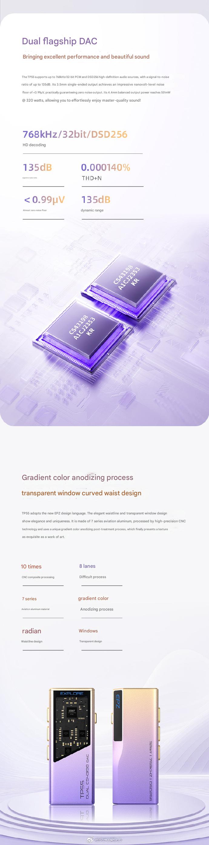 EPZ TP55 | Headphone Reviews and Discussion - Head-Fi.org