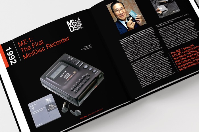 Sony: Personal Audio - A Visual Journey 1955-2025 | Headphone Reviews ...
