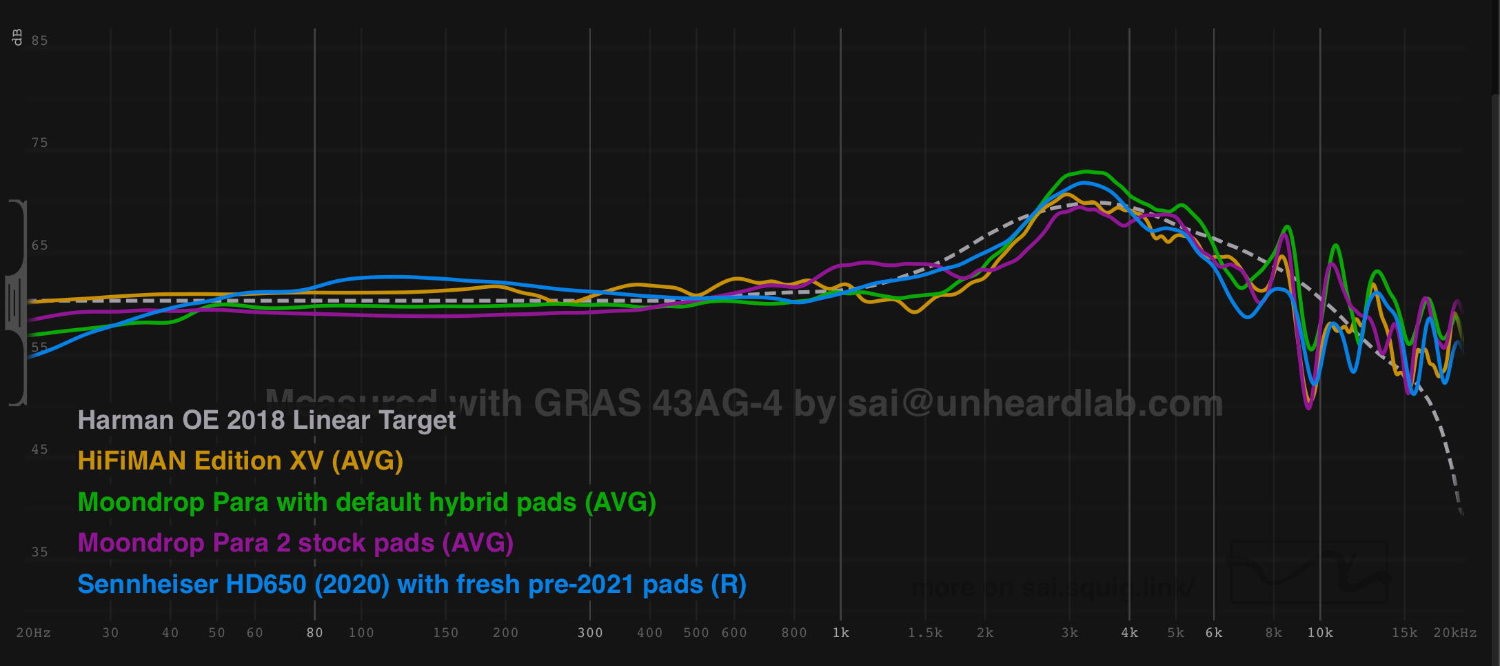 Hifiman Edition XV | Page 51 | Headphone Reviews and Discussion - Head ...