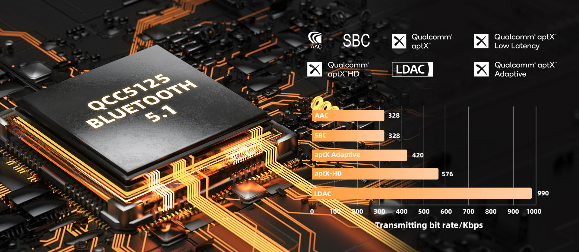 FIIO High-Fidelity Active Desktop Speakers SP5 Is Officially Released! | Headphone Reviews and ...