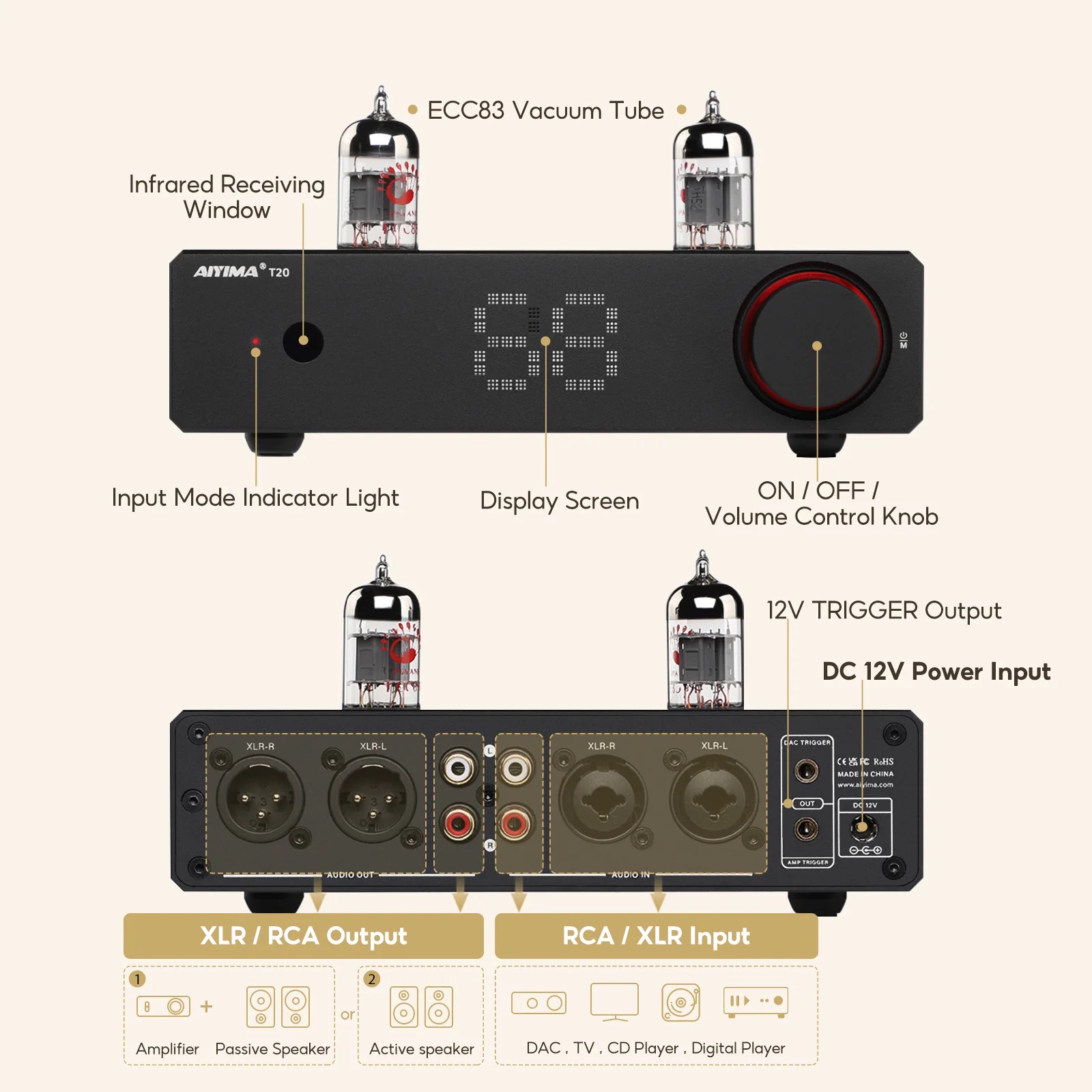 Aiyima T20 Tube Preamplifier | Headphone Reviews and Discussion - Head ...