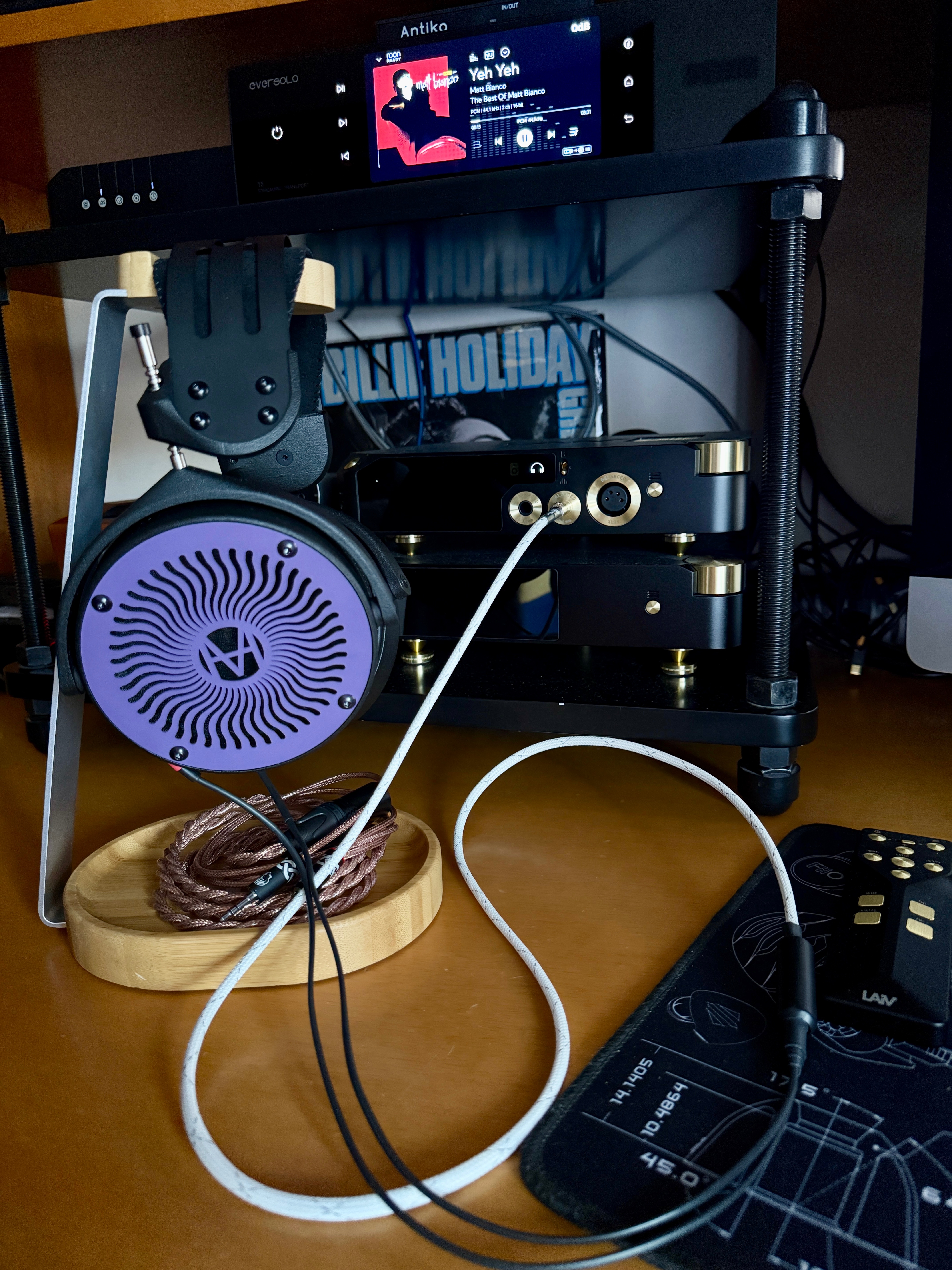 Mod House Audio Tungsten - Planar Magnetic Headphones - Impressions and ...