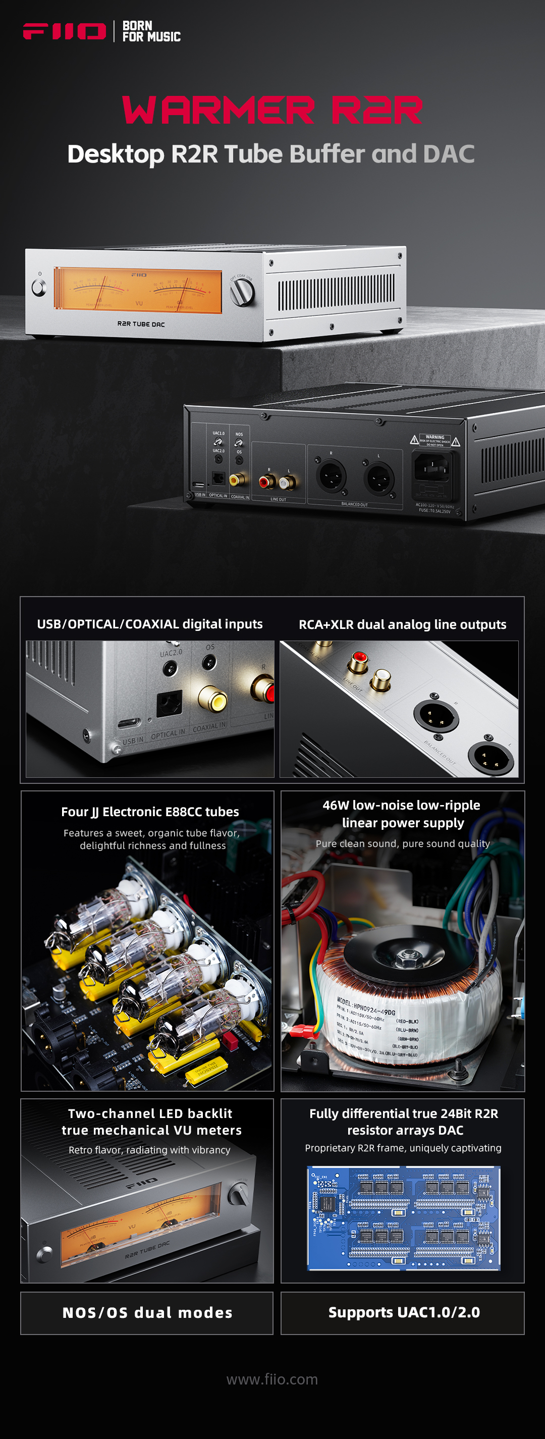 Go for a Bolder Flavor, FIIO R2R DAC + Tube Buffer WARMER R2R | Page 2 ...