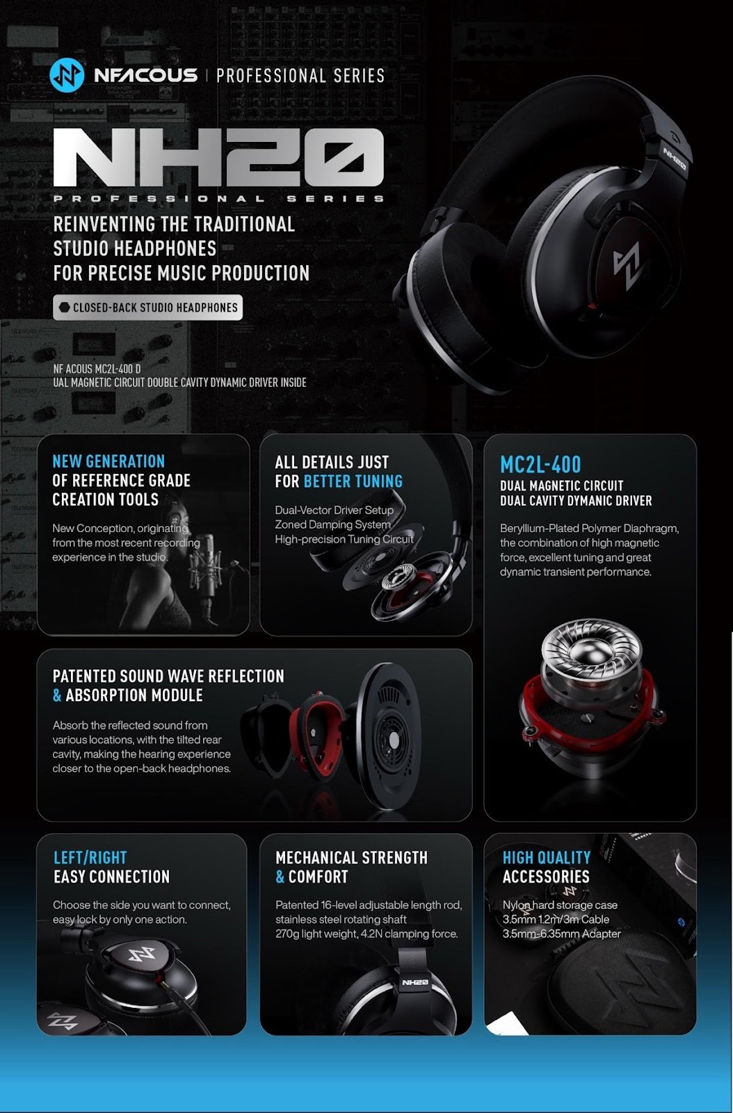 NF ACOUS NH20 | Headphone Reviews and Discussion - Head-Fi.org