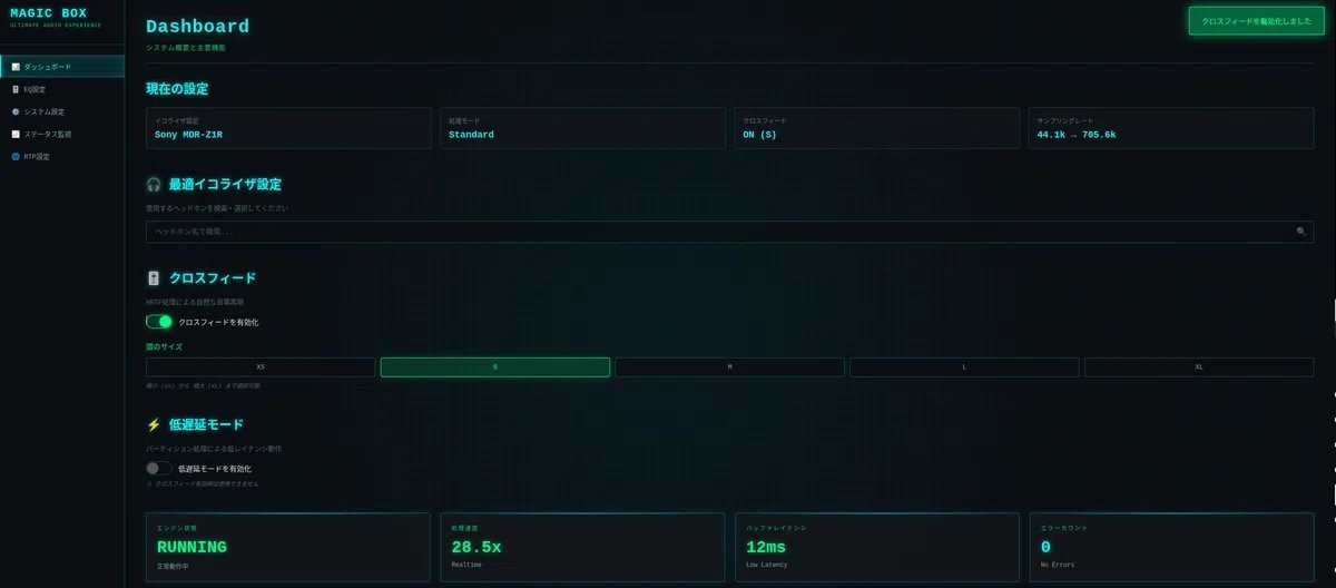 DIY "The Magic Box": A 640K-Tap GPU-Powered Headphone DSP/DDC ...