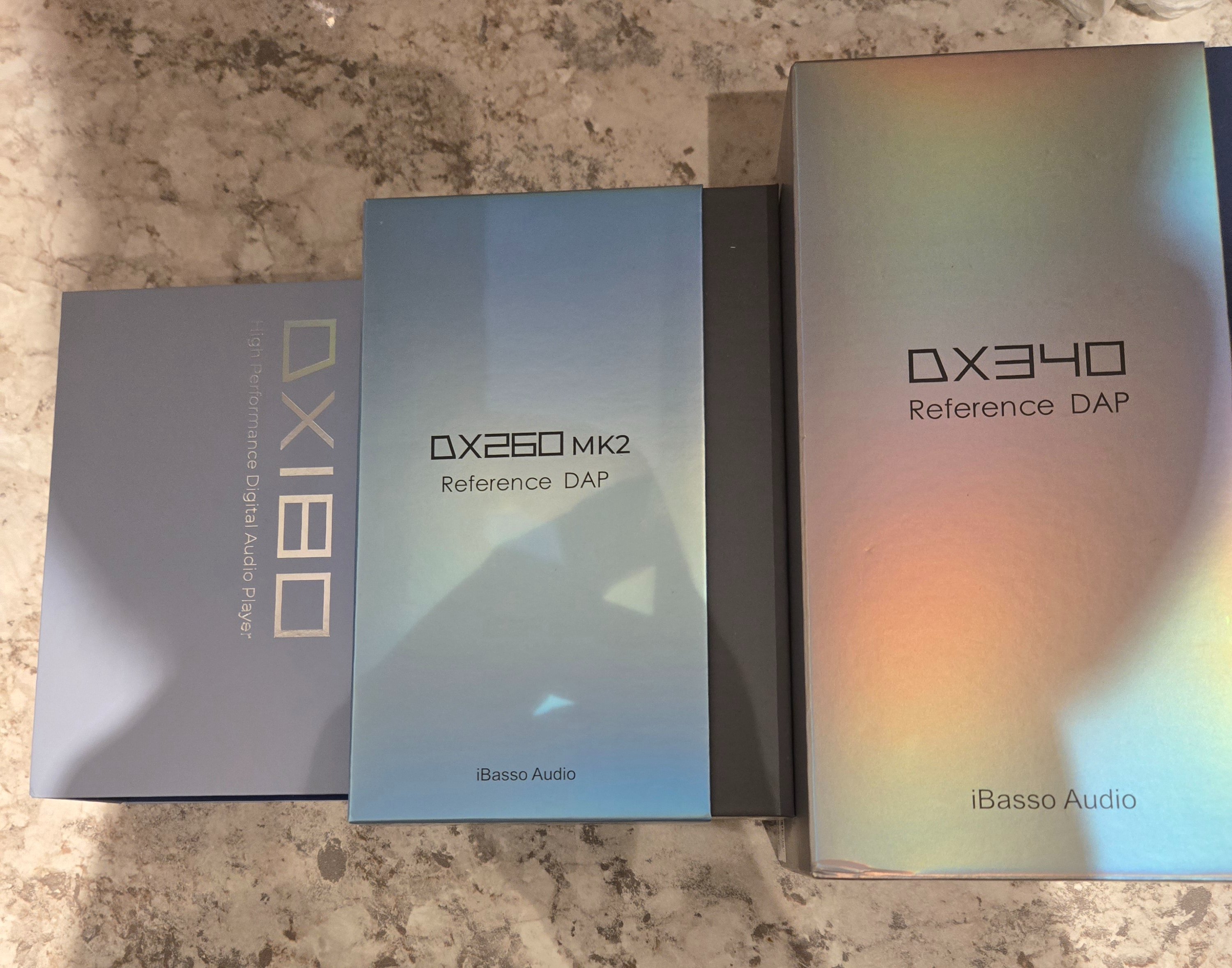 iBasso DX180, DX260, DX300(Max), DX320(Max), DX340 Rooting ...