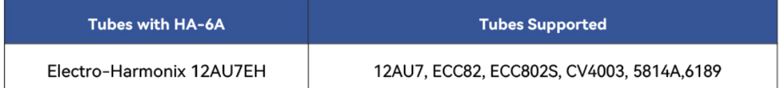Cayin HA-6A Class A KT88/EL34 Tube Headphone Amplifier | Page 182 ...