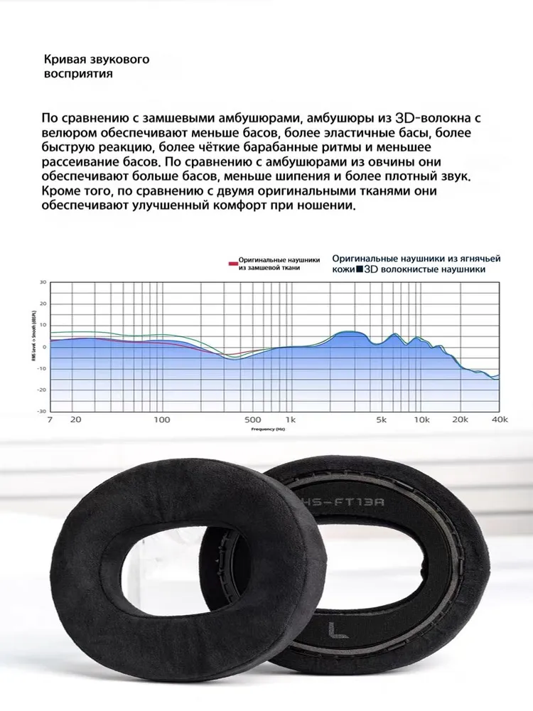 Fiio FT13 new close back | Page 11 | Headphone Reviews and Discussion ...