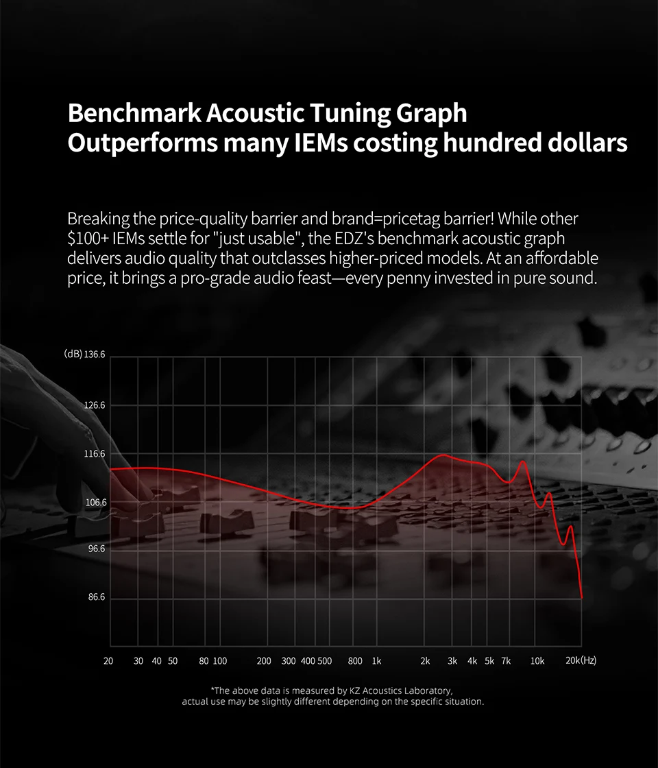 Knowledge Zenith (KZ) impressions thread | Page 4761 | Headphone ...