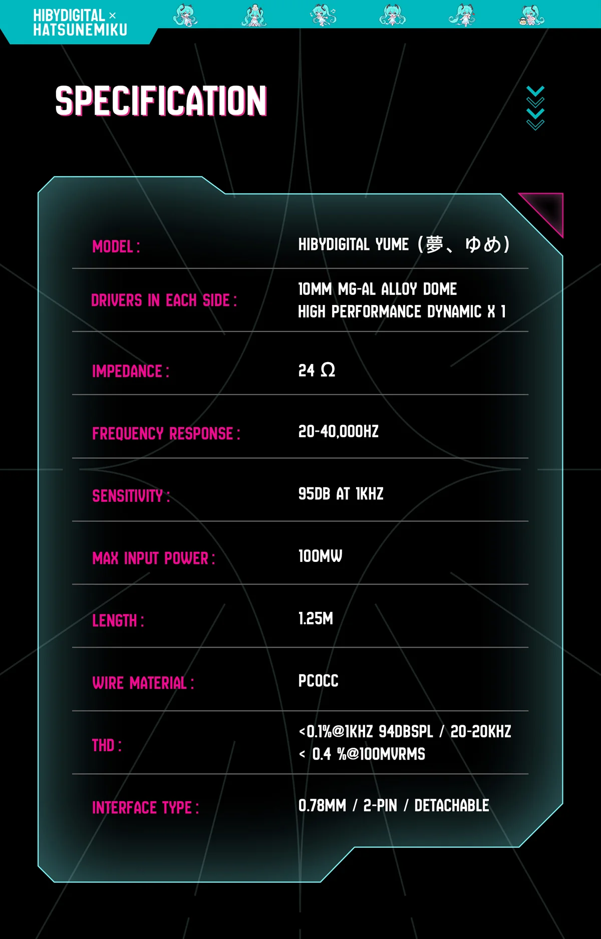 HiBy Digital YUME X Hatsune Miku | Headphone Reviews and Discussion ...