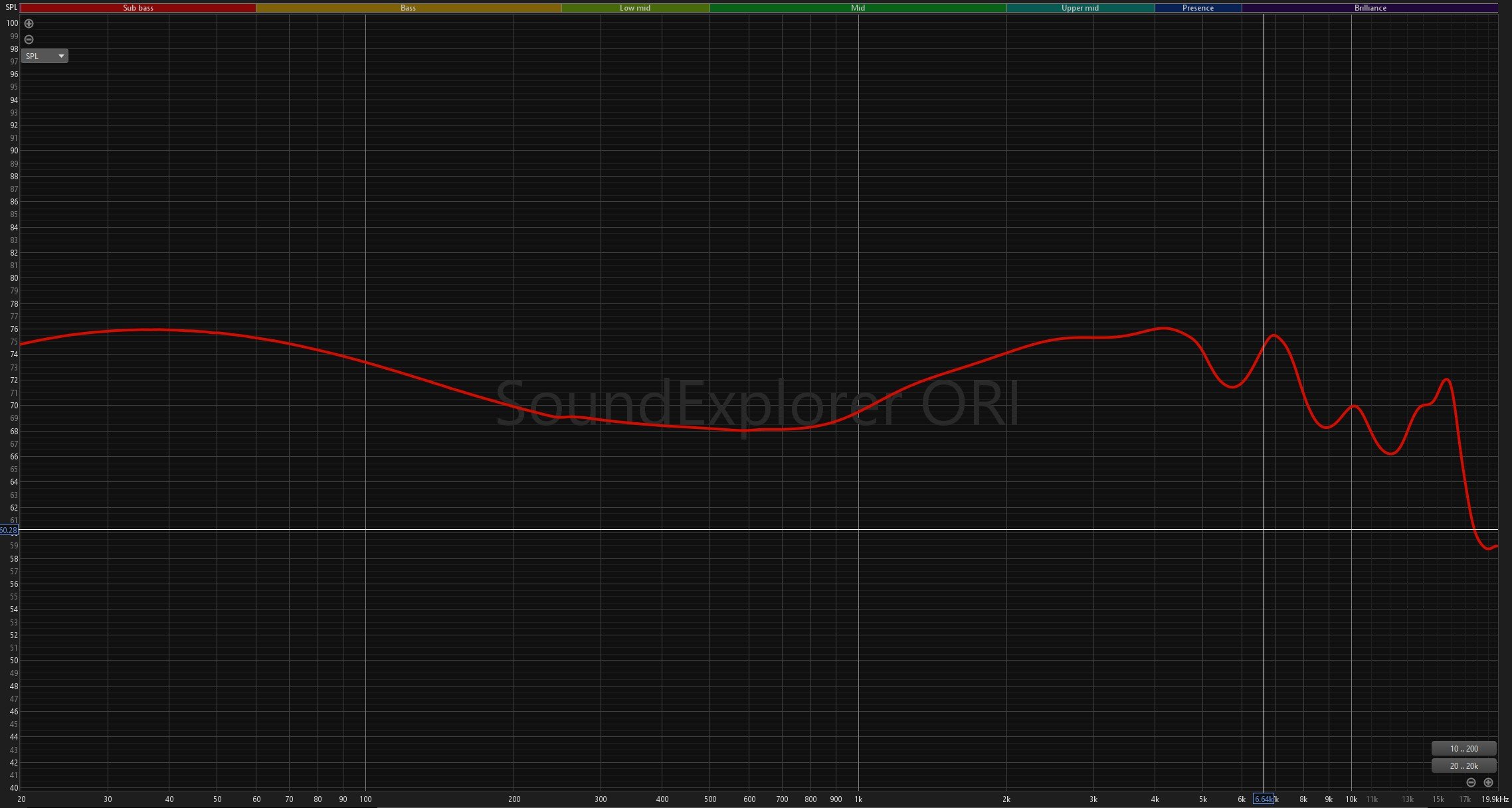 YU9 (Fish 9) Que - Reviews | Headphone Reviews and Discussion - Head-Fi.org