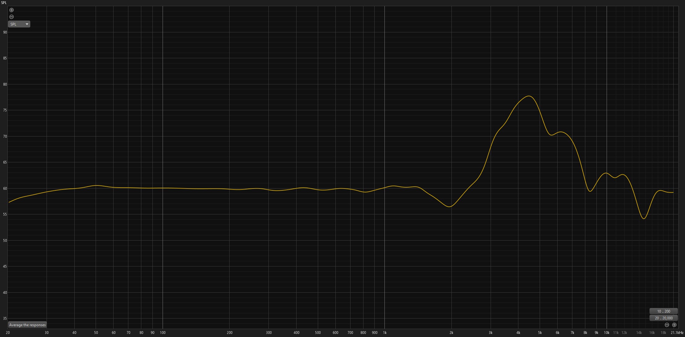 DIY 3D Printed headphone journey | Headphone Reviews and Discussion ...